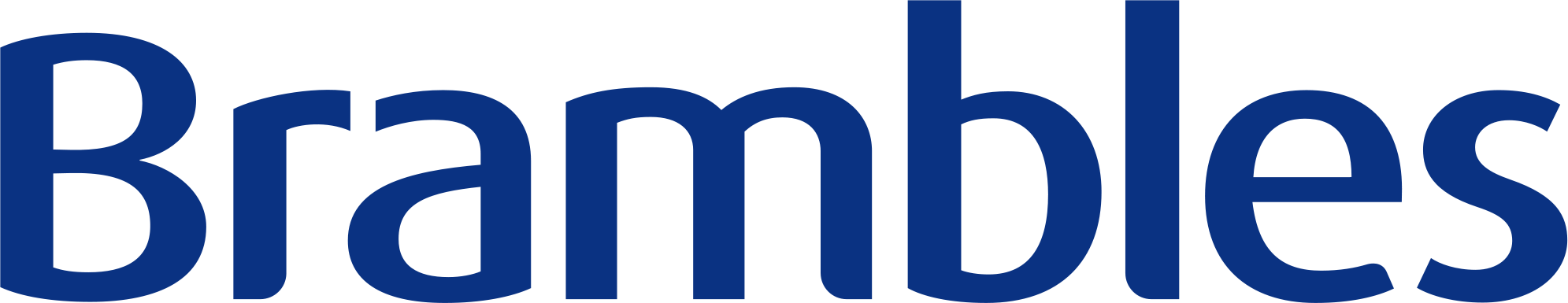 Brambles | MMA Global