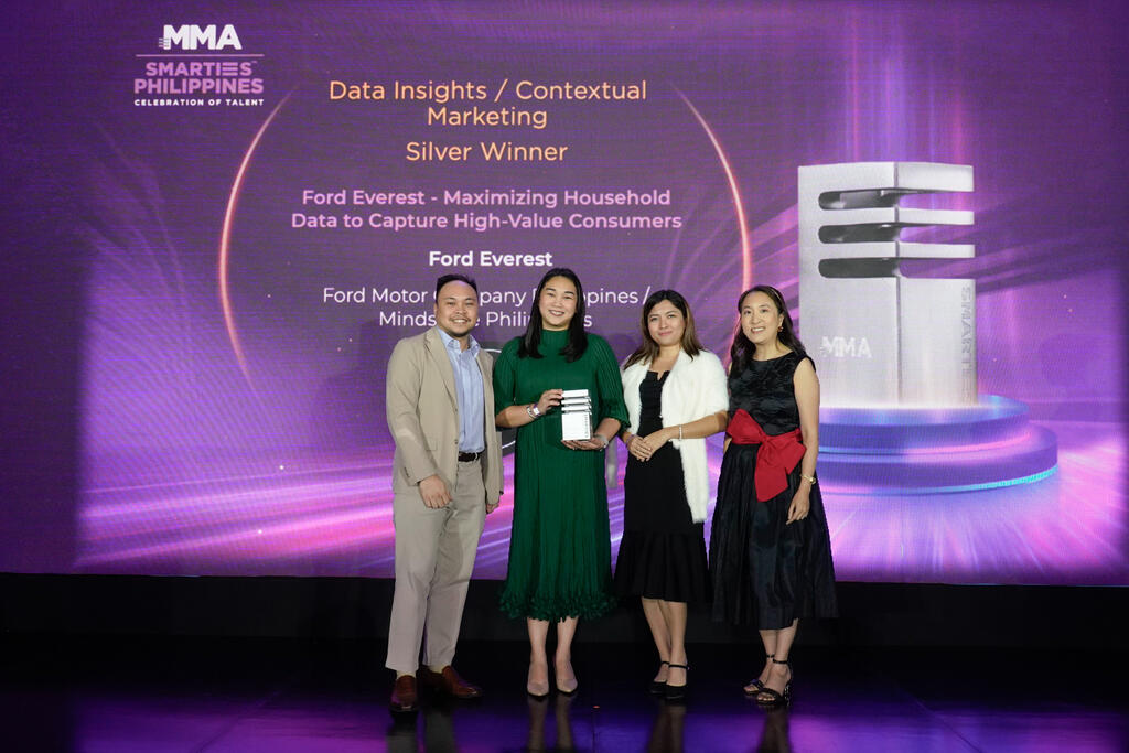 SMARTIES Philippines - Celebration of Talent | MMA Global