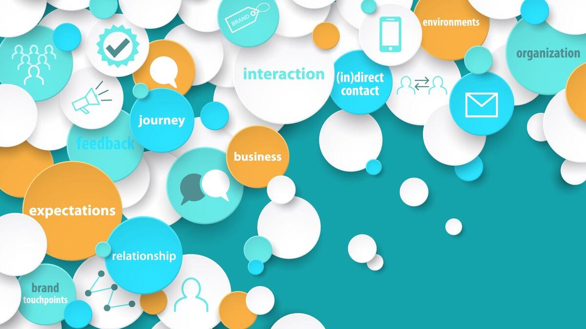 CX Maturity Assessment | MMA Global