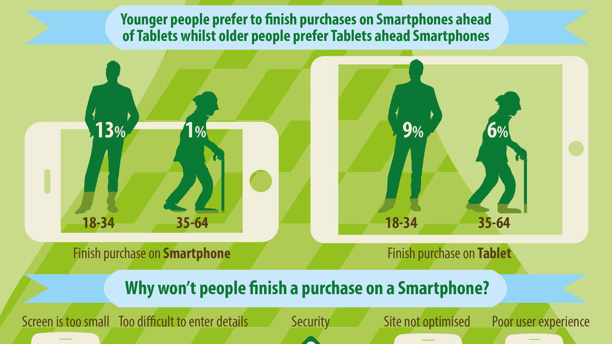 Cross Device Path To Purchase | MMA Global Cross Device Path To Purchase | MMA Global